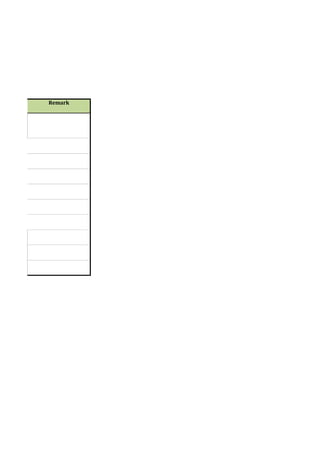 Media clipping report template | PDF