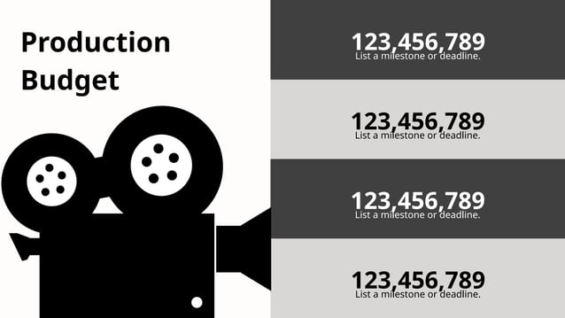 MIL Module 7 Media Codes and Conventions.pptx