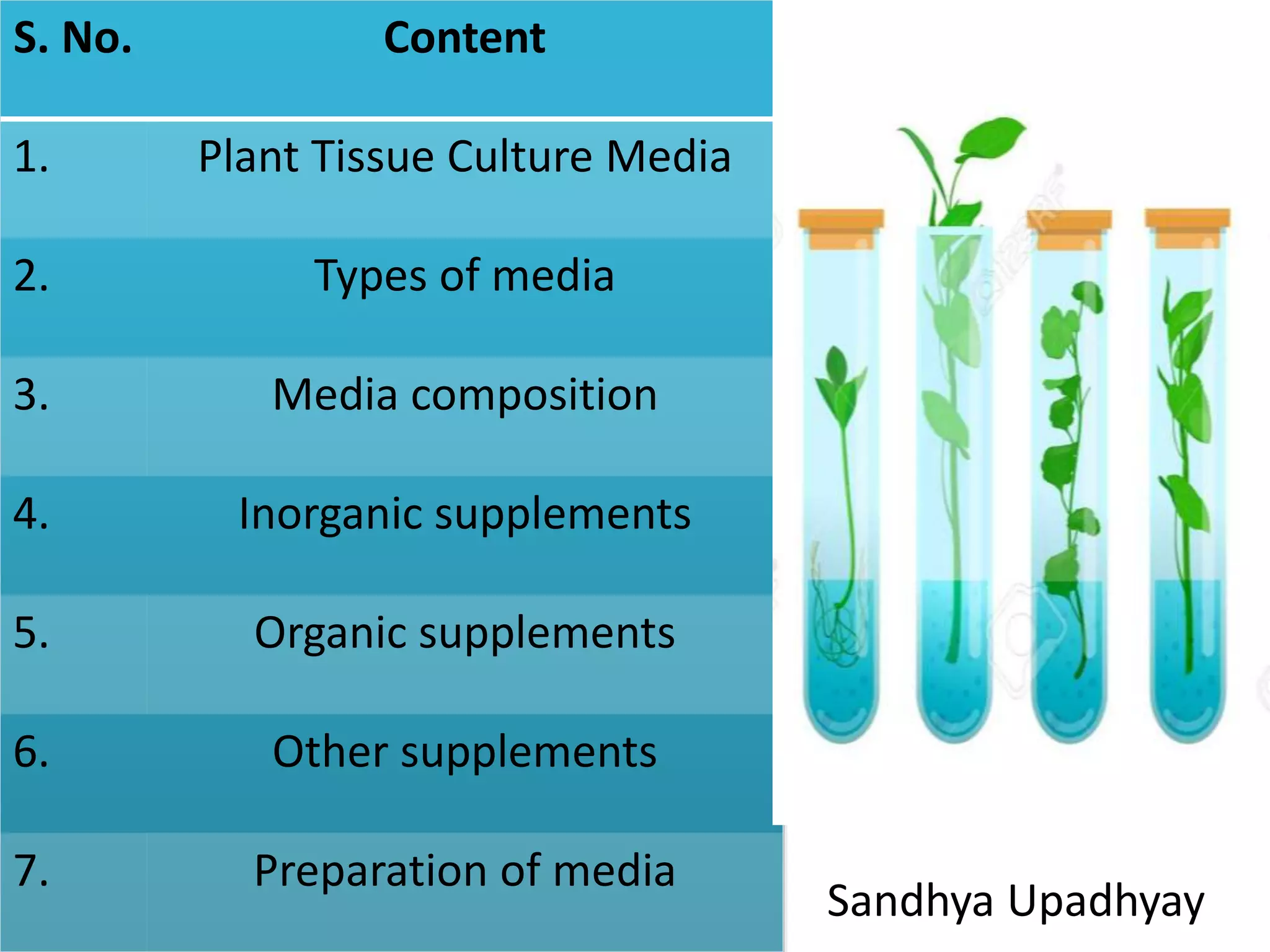 Media composition and preparation | PPTX