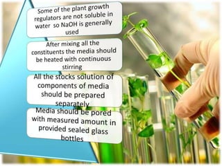 Media composition and preparation | PPTX