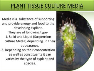 Media composition and preparation | PPTX
