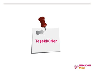 MediaCom View - 2011'in Sosyal Medya Yildizi Pinterest | PPT