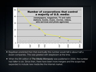 Media Consolidation | KEY
