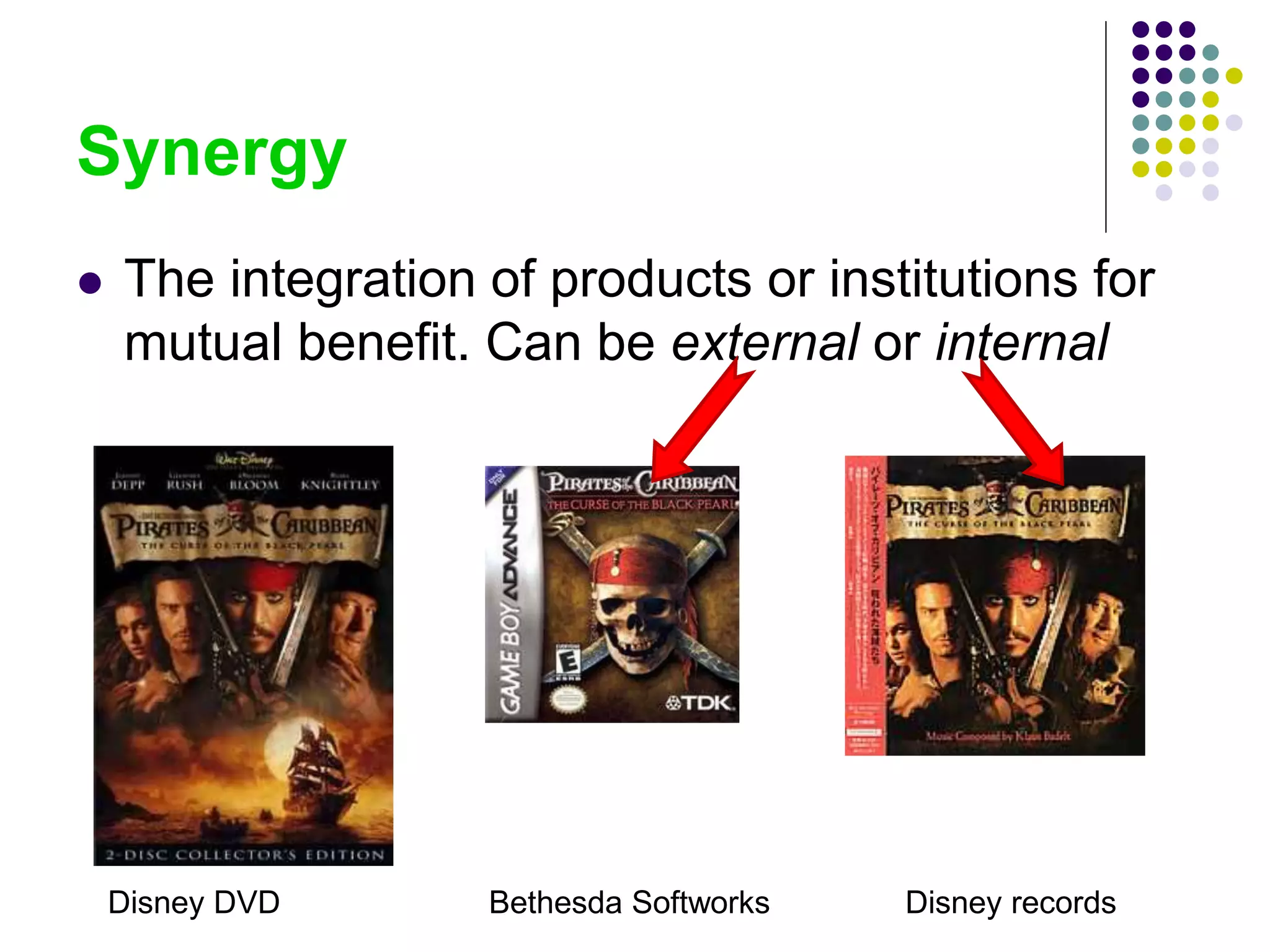 Media convergence magazines | PPT