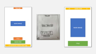 MEDIA COURSEWORK.pptx