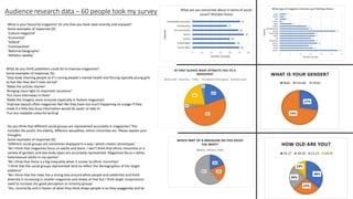 Media coursework - Research | PPT