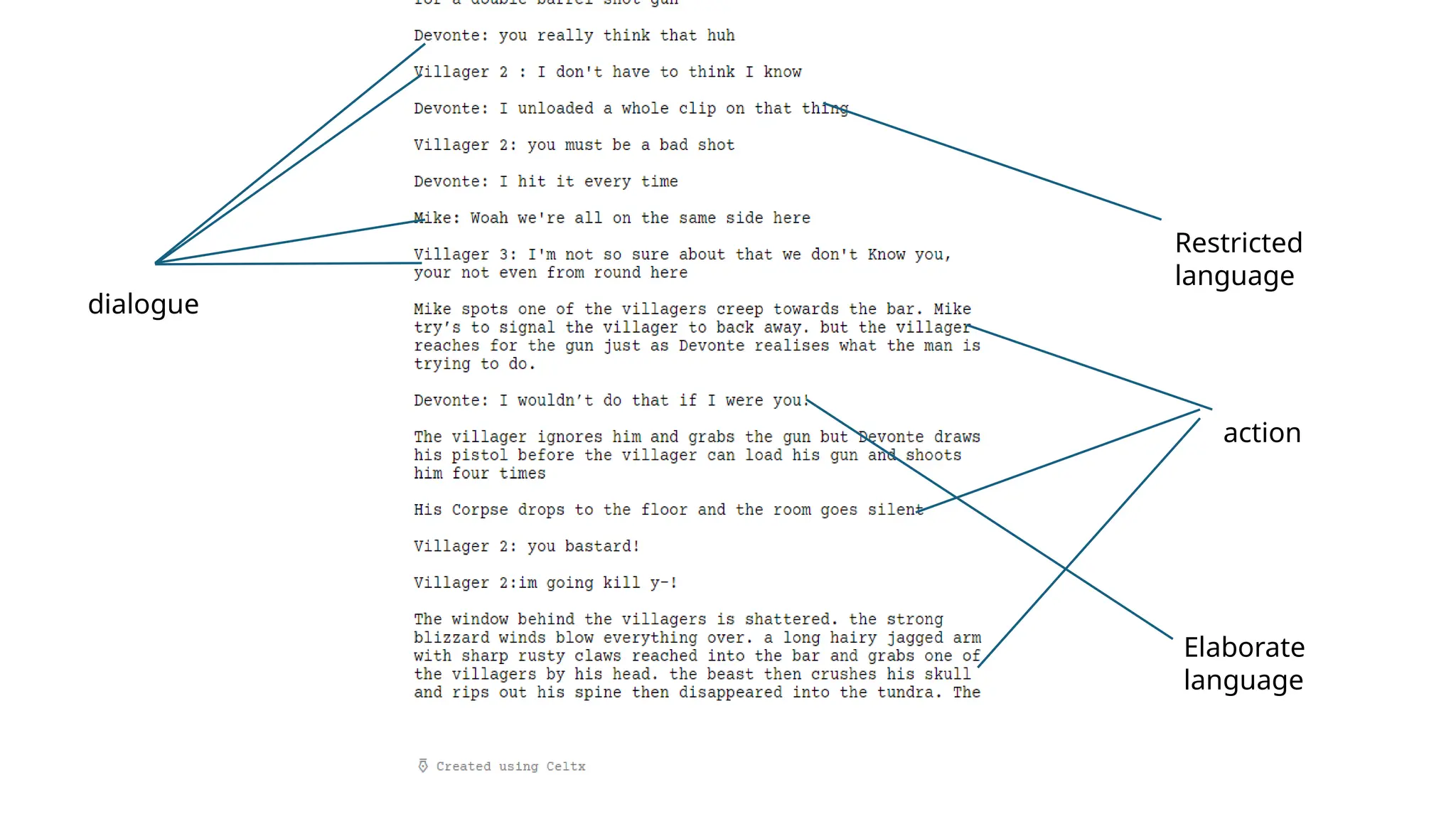 Media course work annalysis.pptx........ | PPT