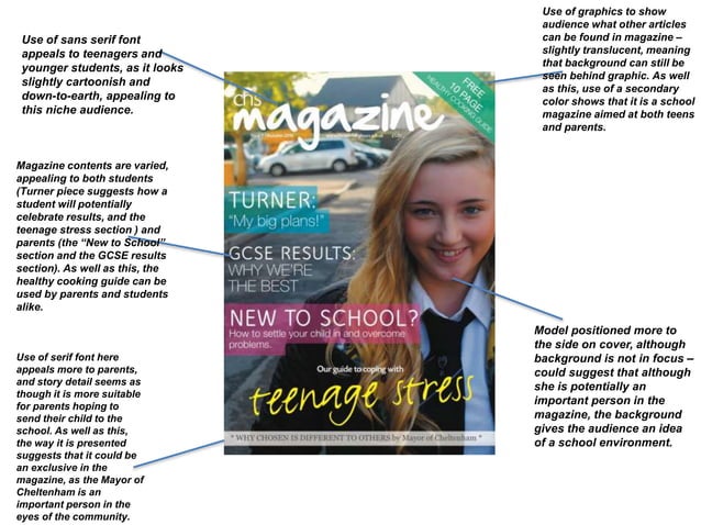 Media Magazine Cover Analysis | PPT