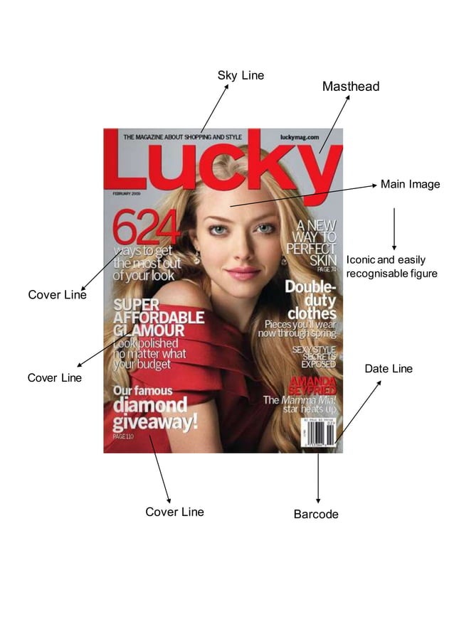 Front cover analysis | DOCX