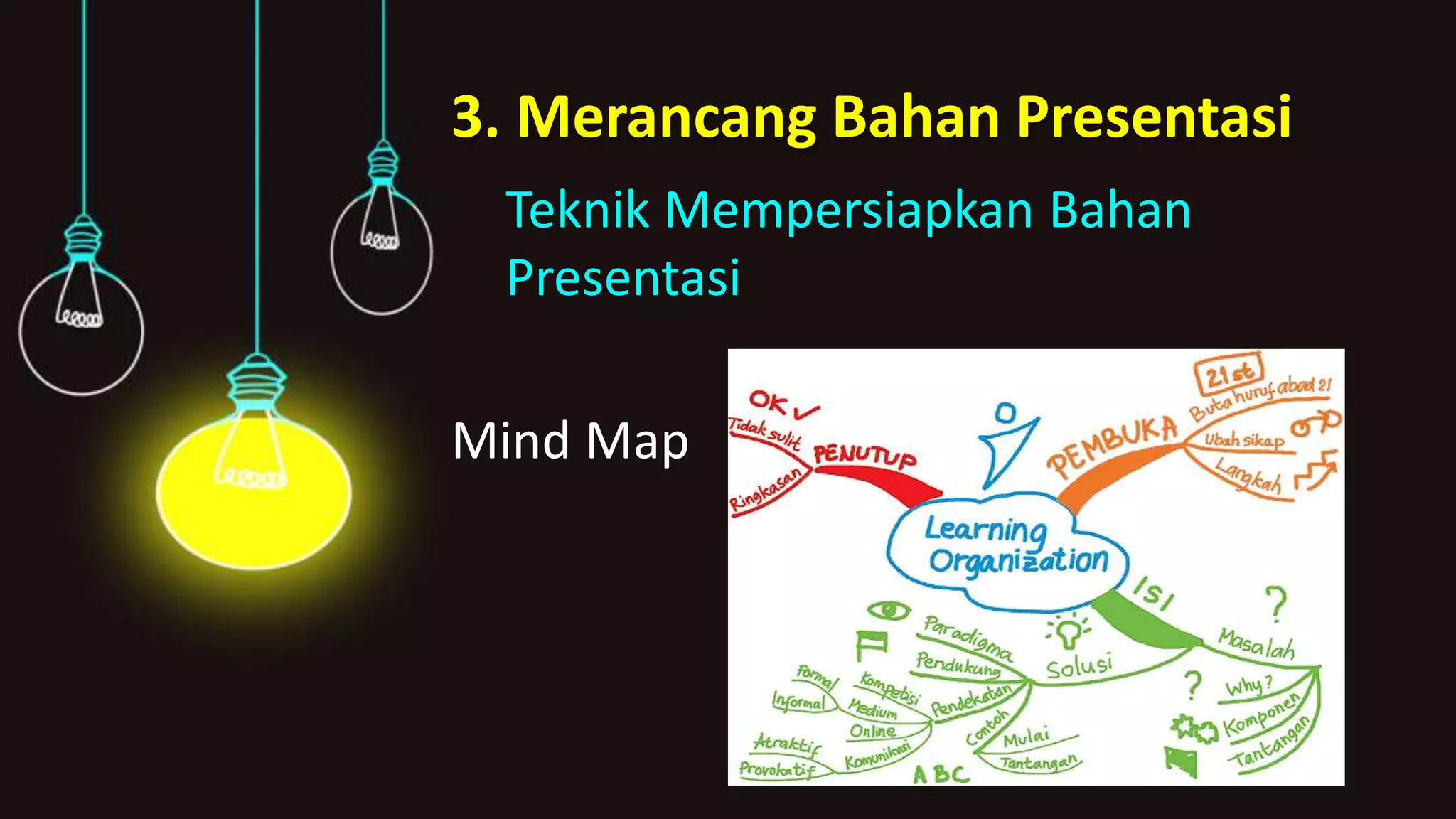 Media Presentasi dalam Dakwah | PPTX