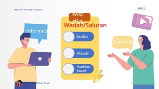 Media dan Teknologi Materi awal pengenalan | PPTX