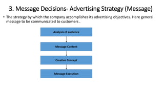 Media Decision (1).pdf marketing strategy | PDF