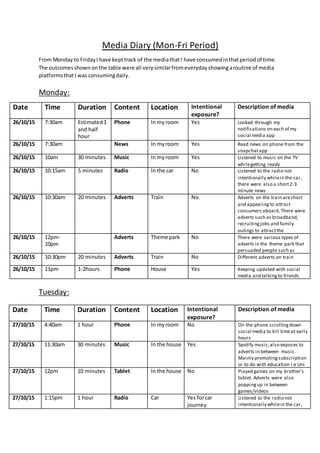 Media diary | PDF