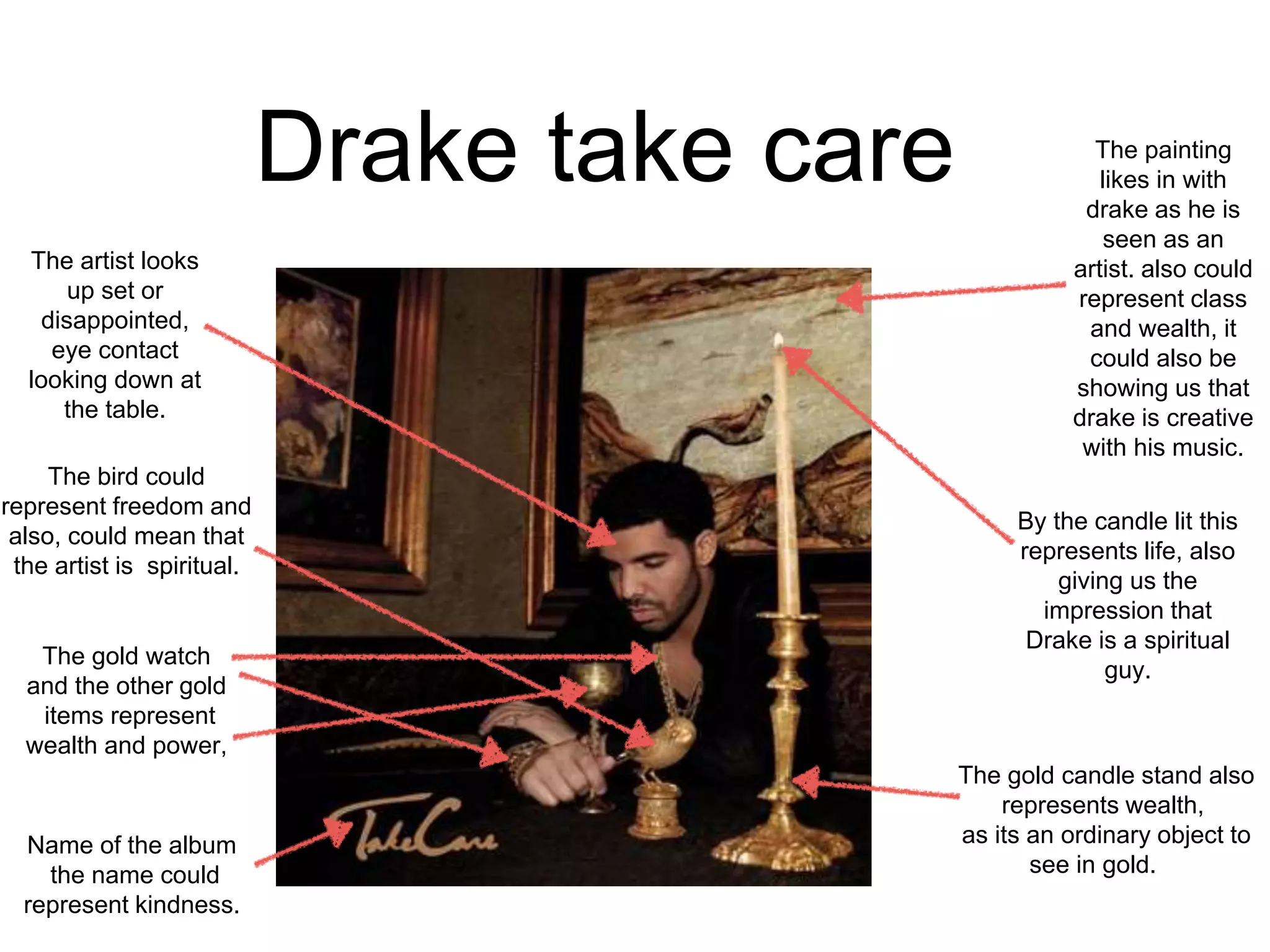 Media digi pack music albums | PPTX