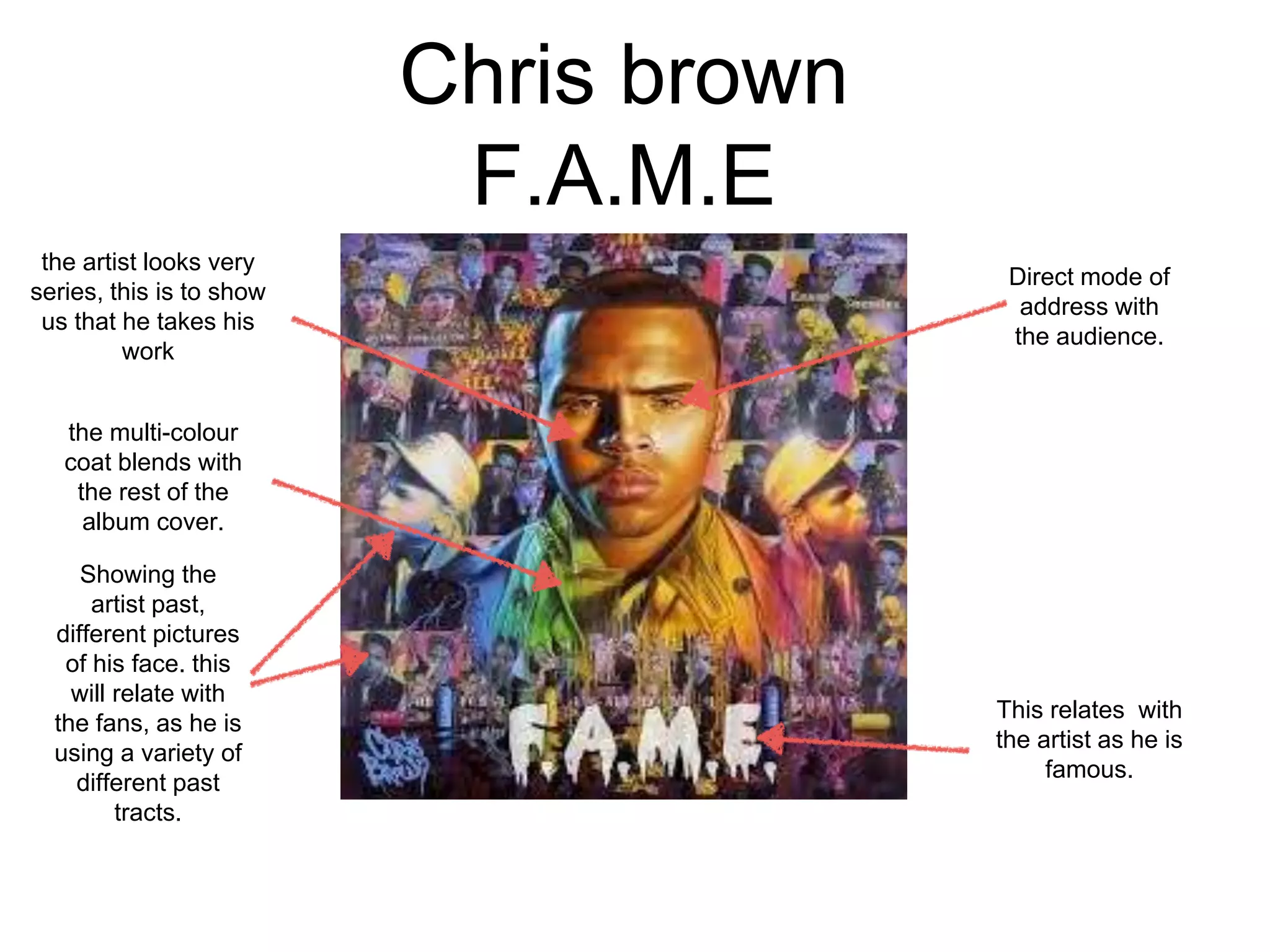 Media digi pack music albums | PPTX