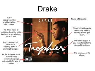 Media digi pack music albums | PPTX