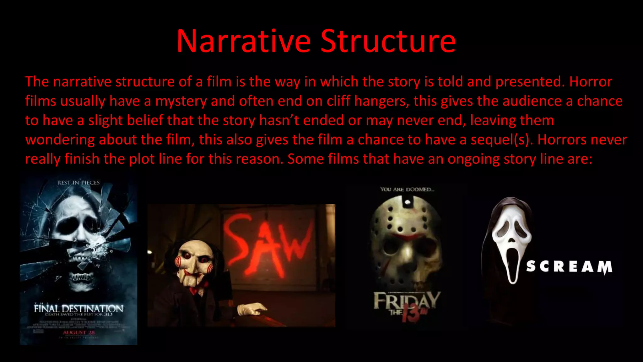 Horror Genre "distinct" | PPT