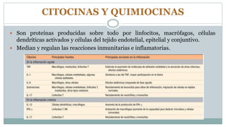Los Mediadores de la Inflamación | PPTX
