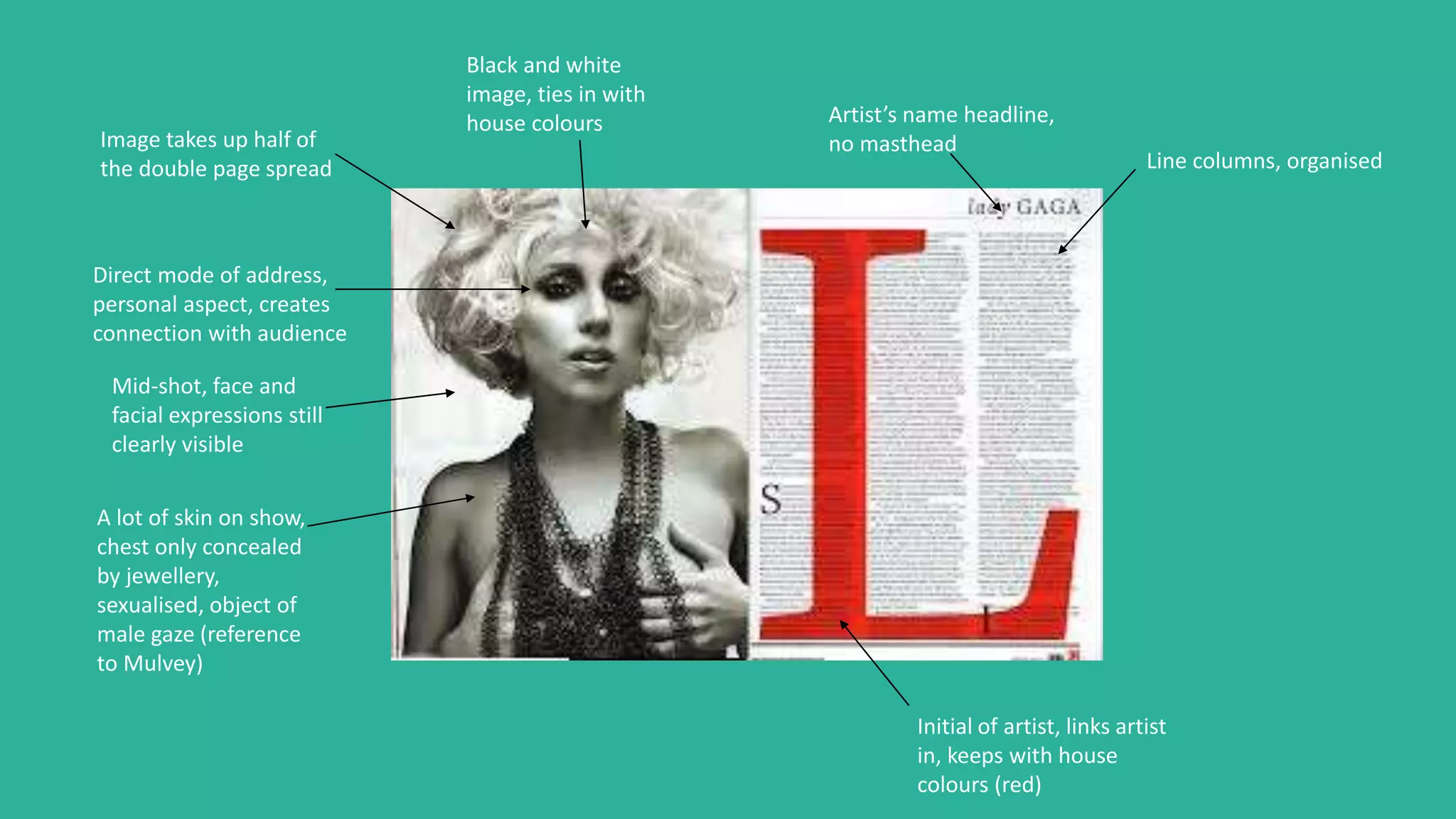 Media double page spread research | PPT