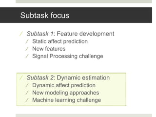 Dynamic Music Emotion Recognition Using State-Space Models | PPTX