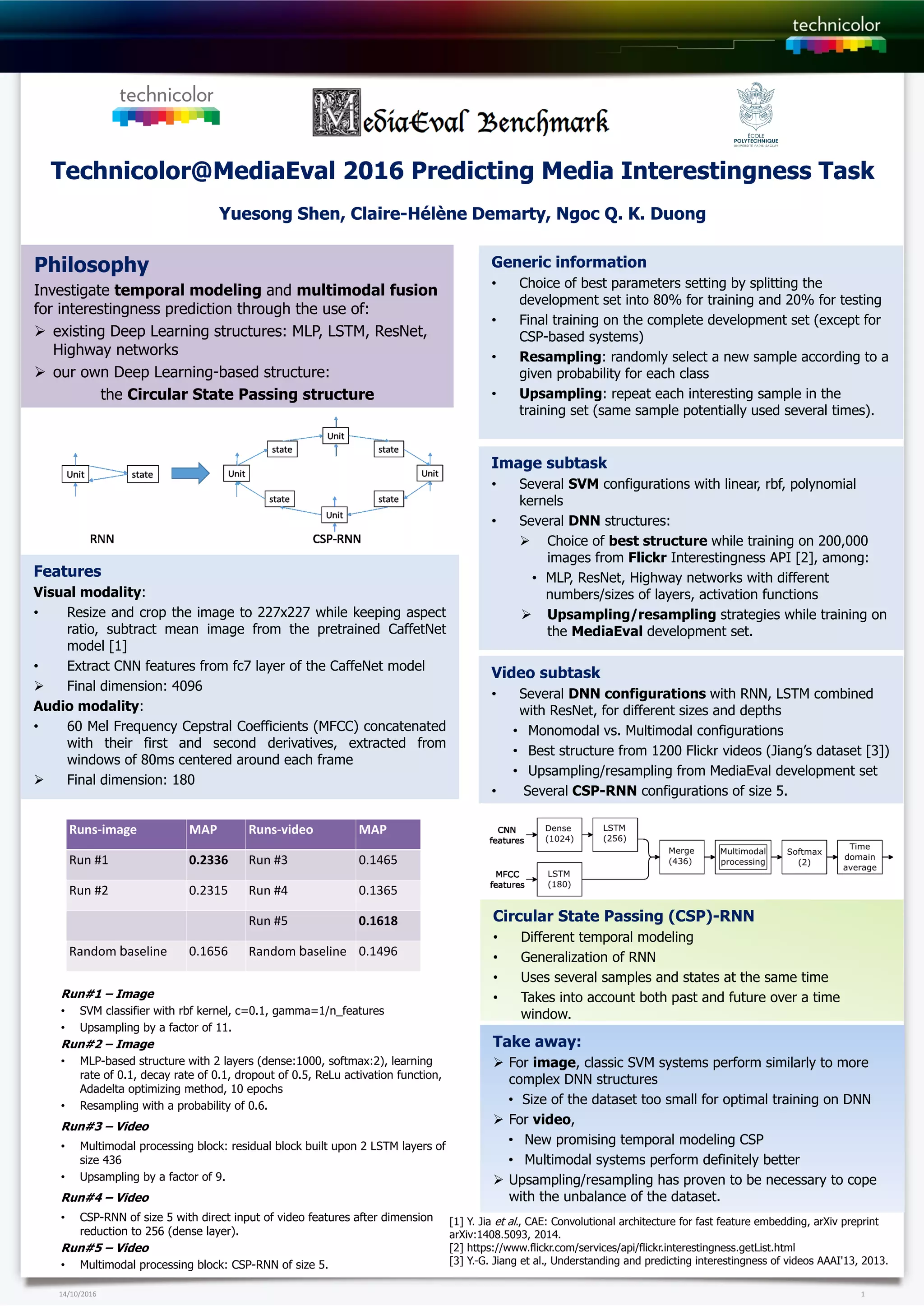 2016 MediaEval - Interestingness Task Overview | PDF
