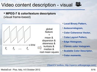 ARF @ MediaEval 2012: Multimodal Video Classification | PPT