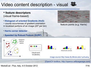 ARF @ MediaEval 2012: Multimodal Video Classification | PPT