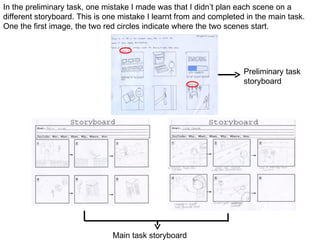 Main Task Evaluation by Fahmida Begum. | PPT