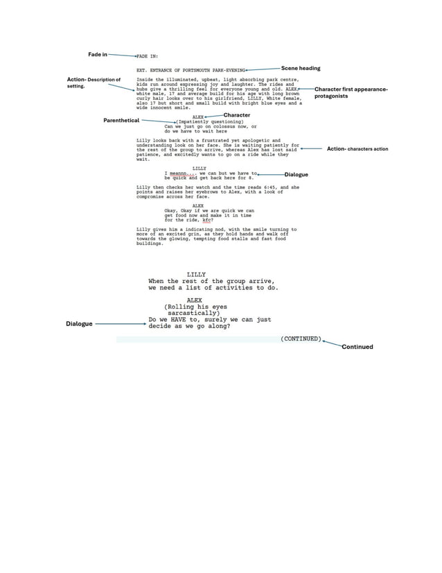 Media evaluation for my media coursework | PDF