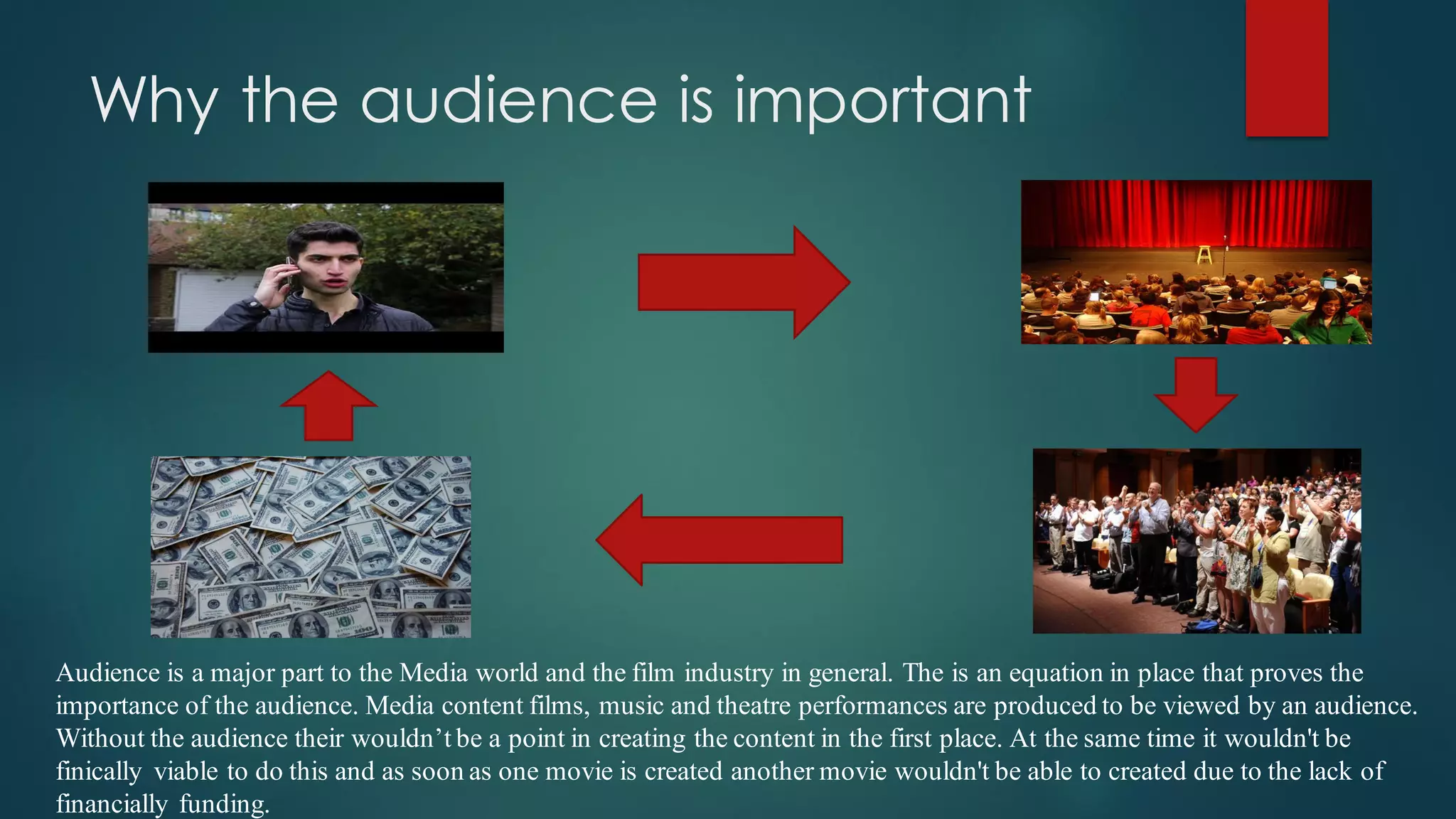 Media evaluation task 3 | PPT | Free Download