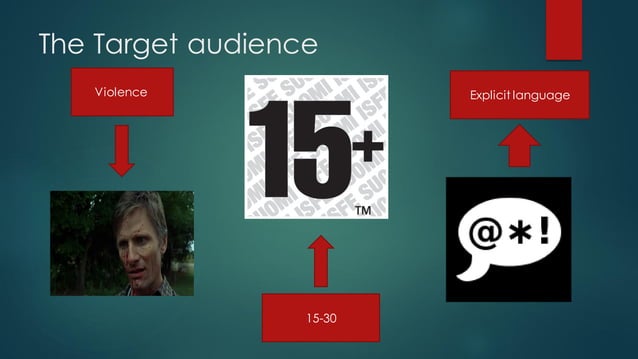 Media evaluation task 3 | PPT | Free Download