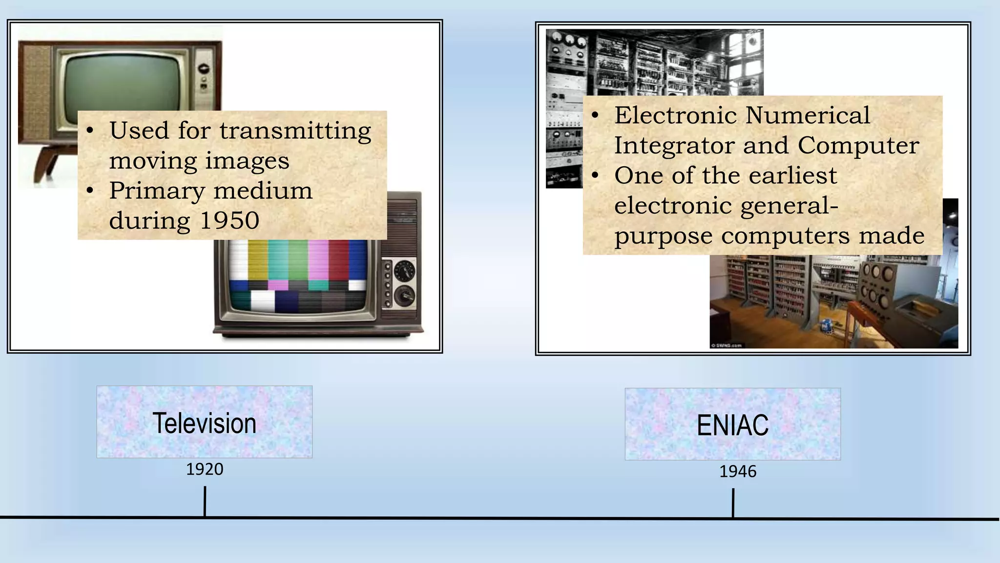 Timeline - Evolution of Media | PPTX