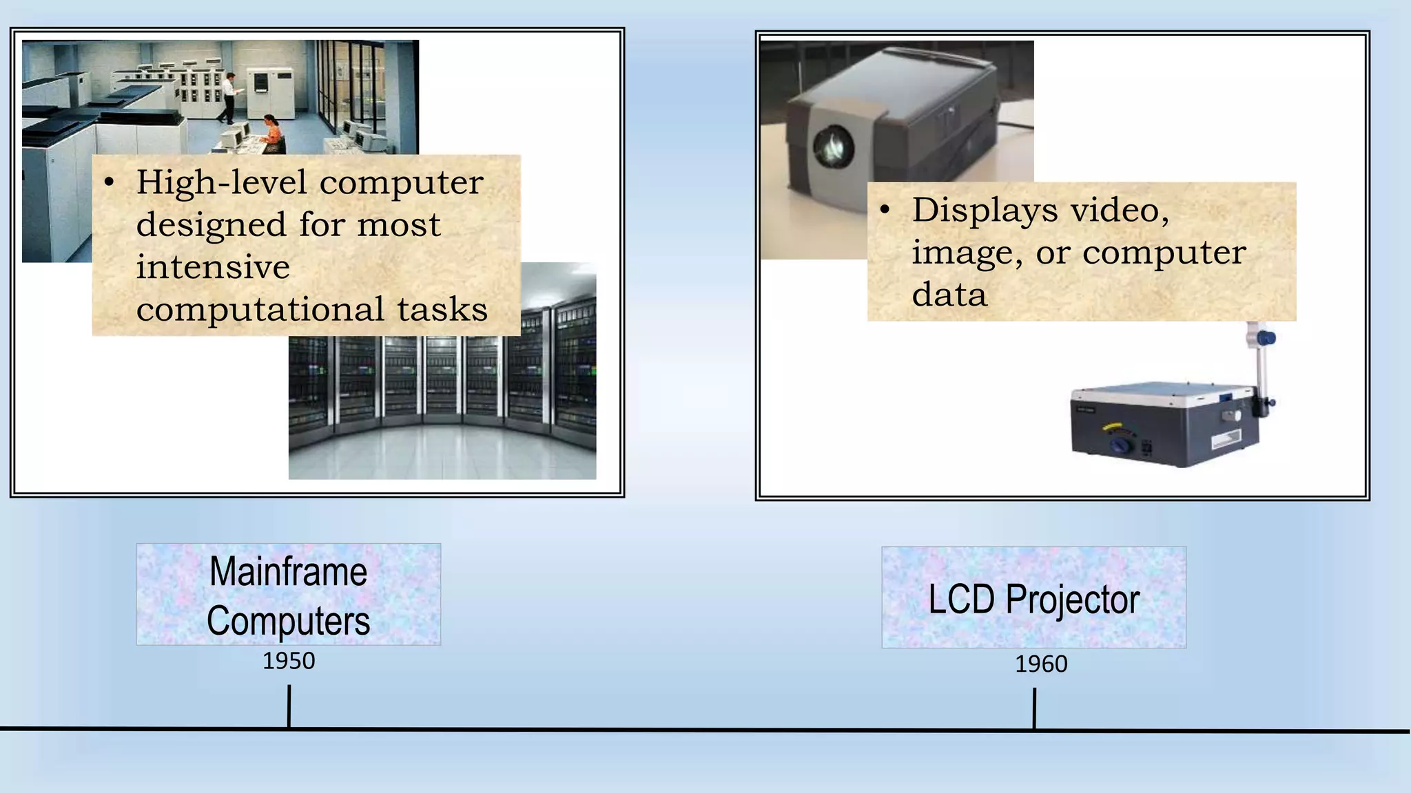 Timeline - Evolution of Media | PPTX