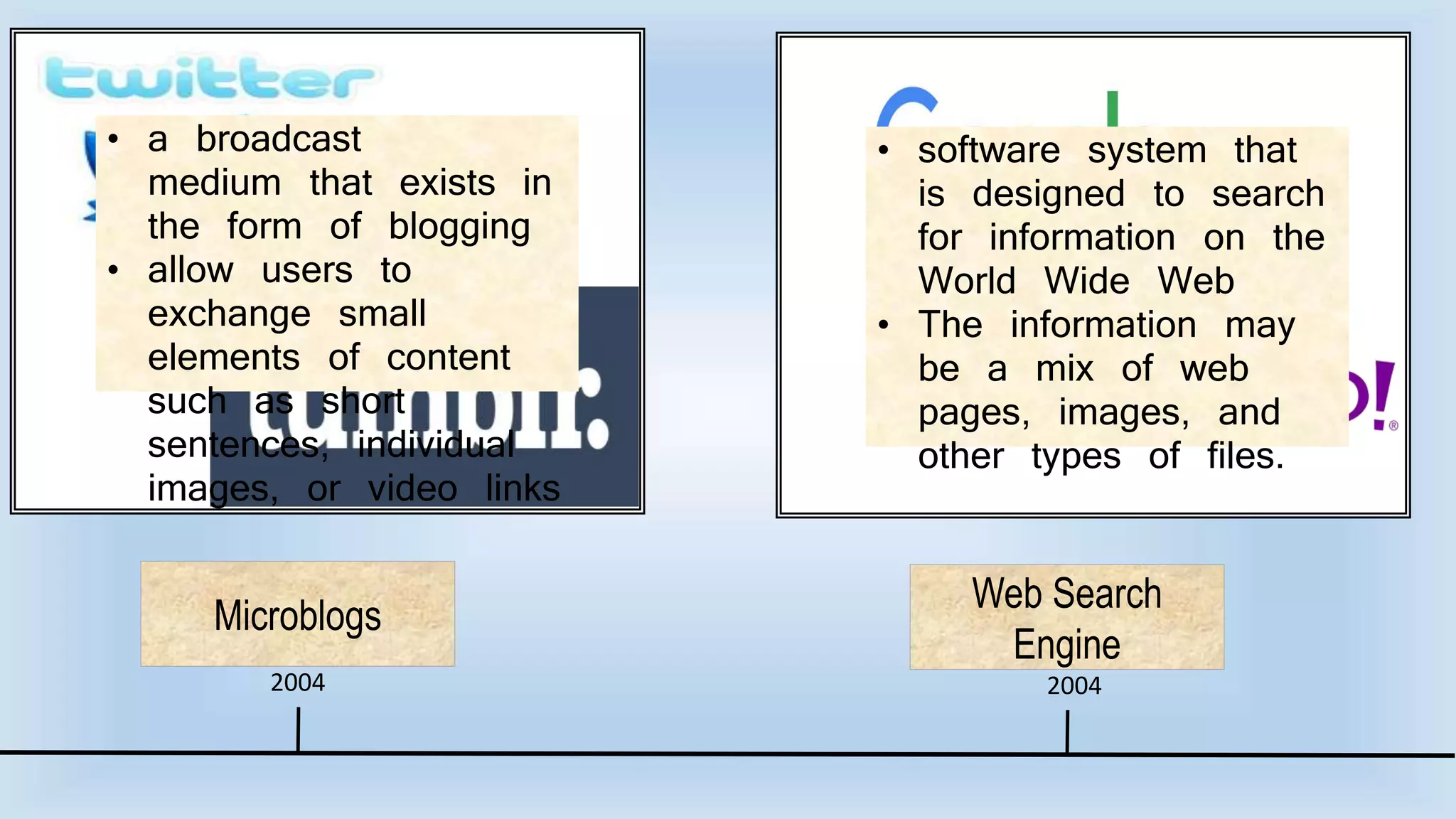 Timeline - Evolution of Media | PPTX