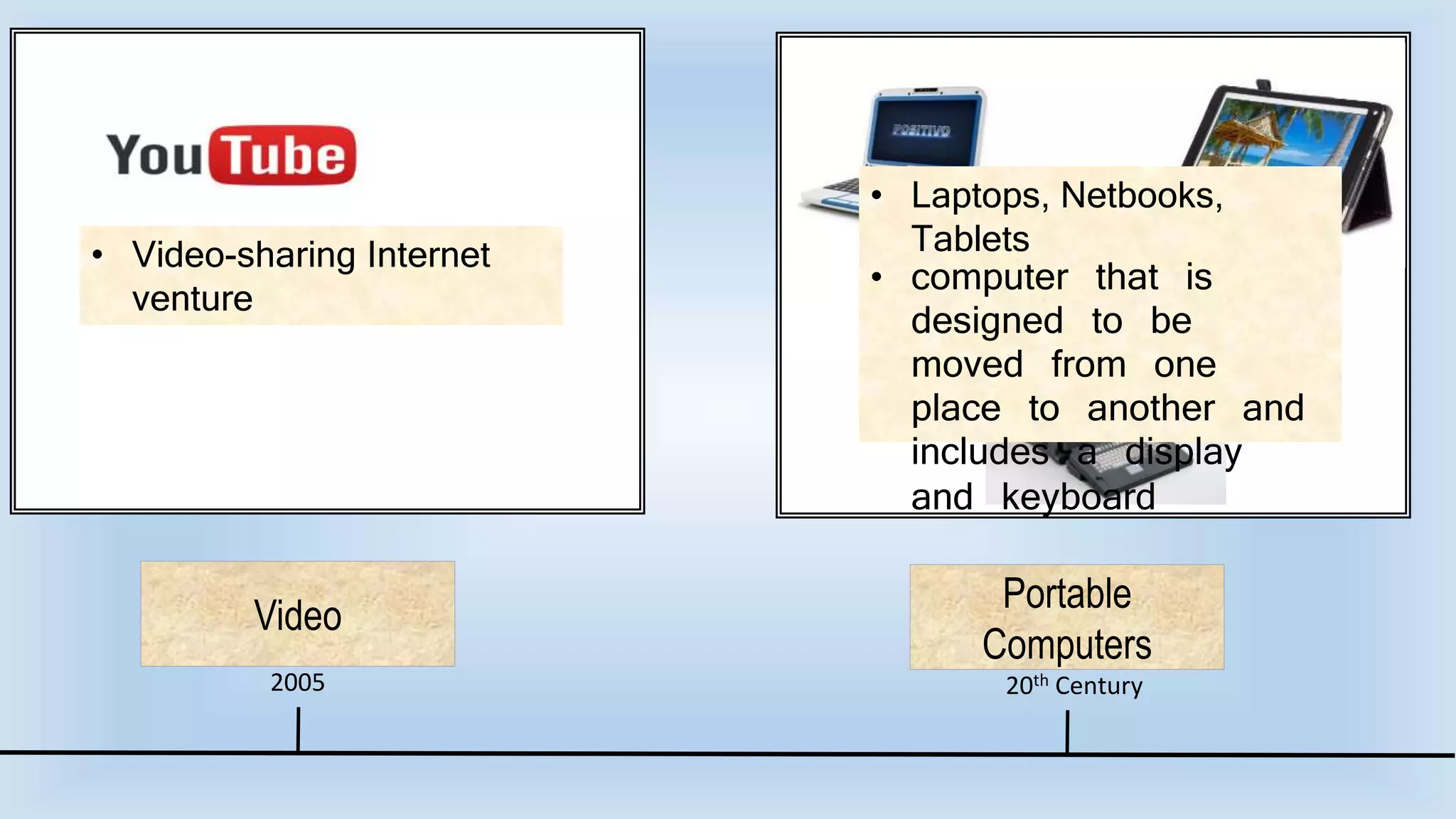 Timeline - Evolution of Media | PPTX