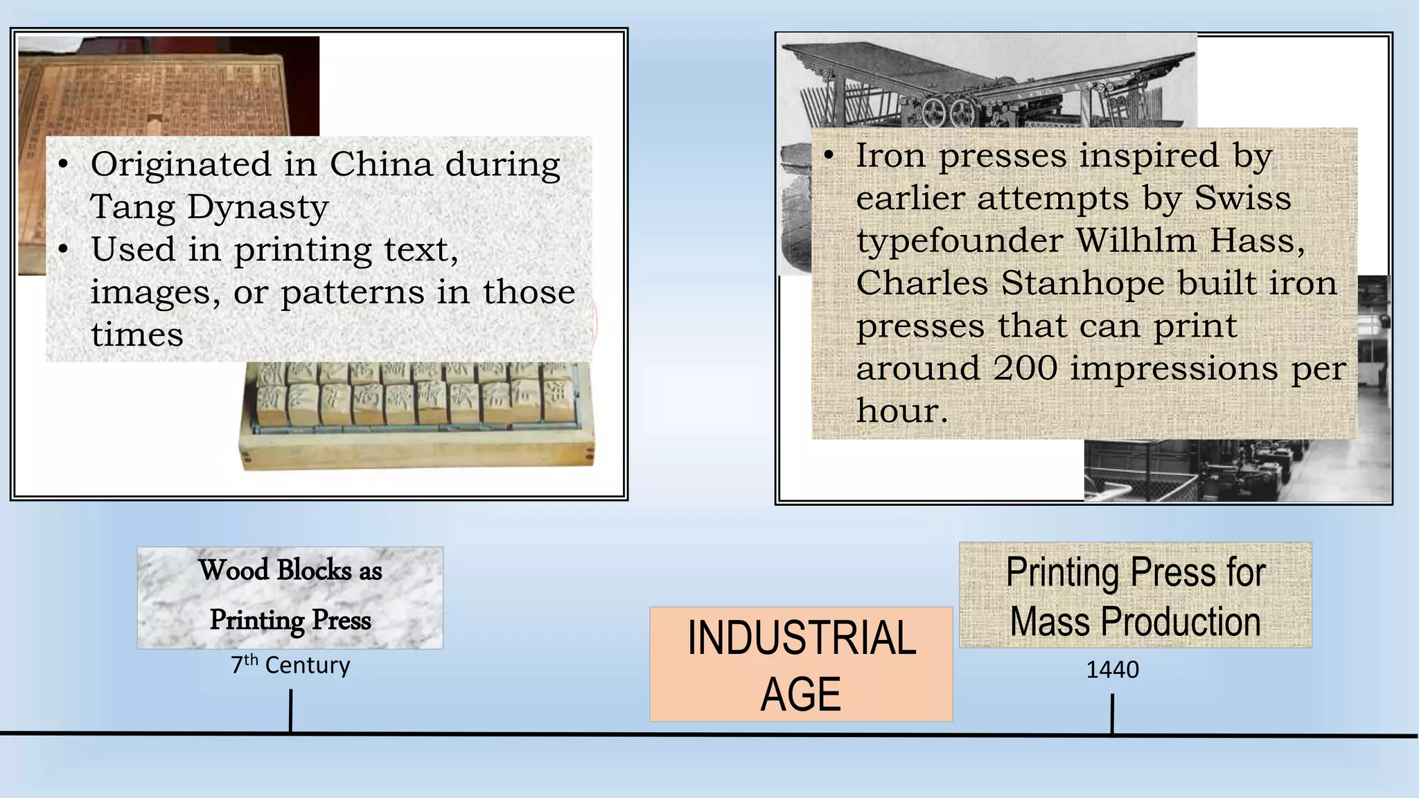 Timeline - Evolution of Media | PPTX
