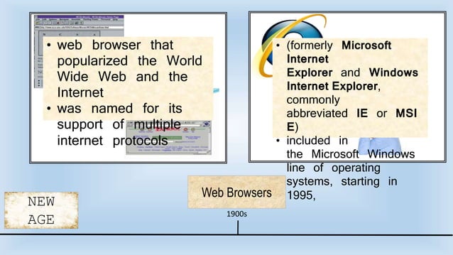 Timeline - Evolution of Media | PPTX