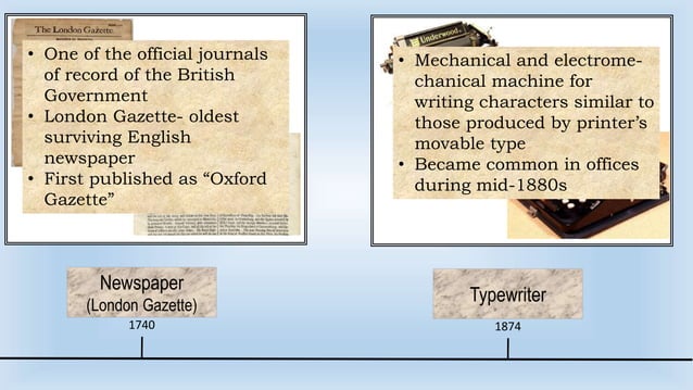 Timeline - Evolution of Media | PPTX