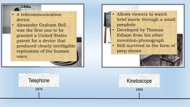 Timeline - Evolution of Media | PPTX