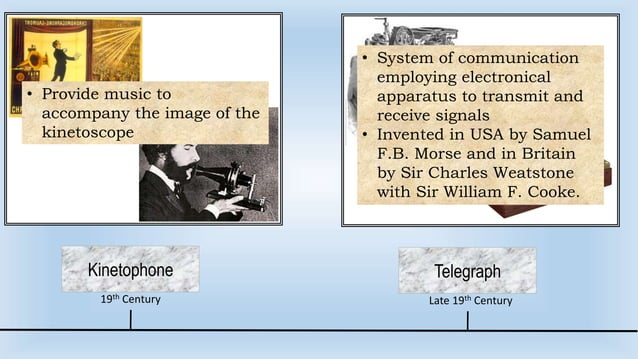 Timeline - Evolution of Media | PPTX