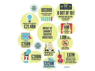 Media examples | PPTX