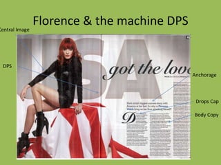 Media fc & dps | PPTX