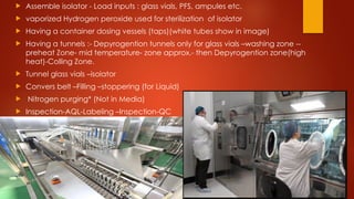 Aseptic Media Fill or Process simulation. | PPTX