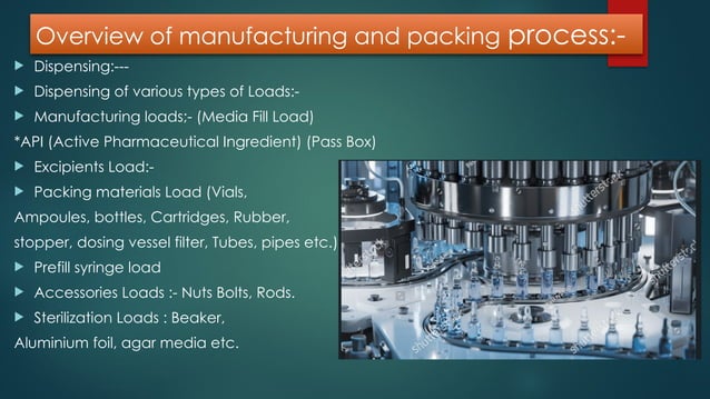Aseptic Media Fill or Process simulation. | PPT