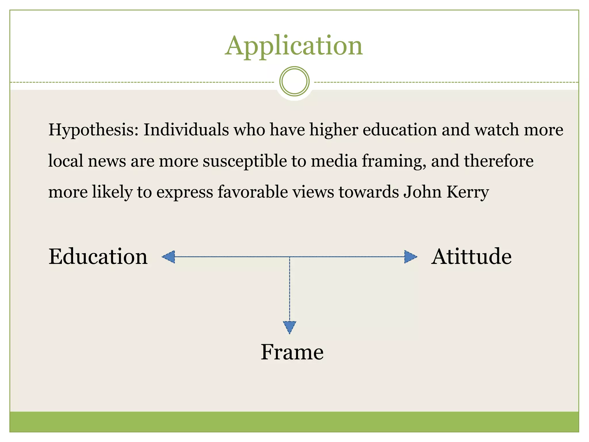 Media Framing | PPTX