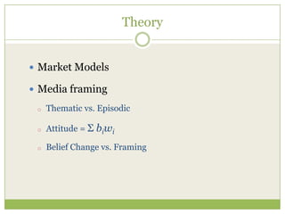 Media Framing | PPTX
