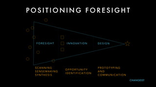 Design For Society | PDF