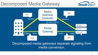 The Future of Media Gateways | PPTX