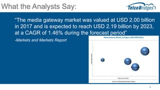 The Future of Media Gateways | PPTX