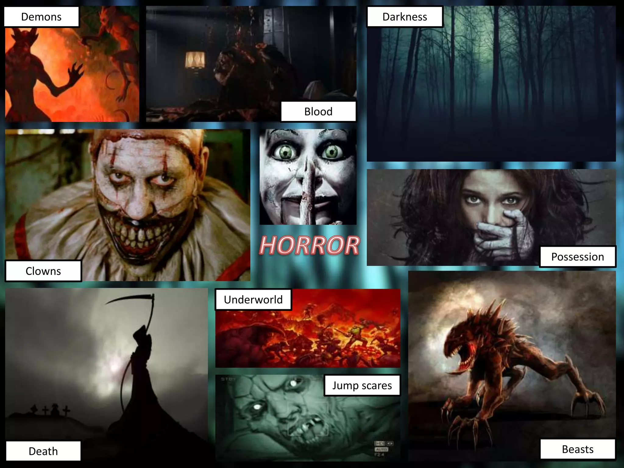 Genre research and Chosen Genre | PPTX | True Crime | Genres